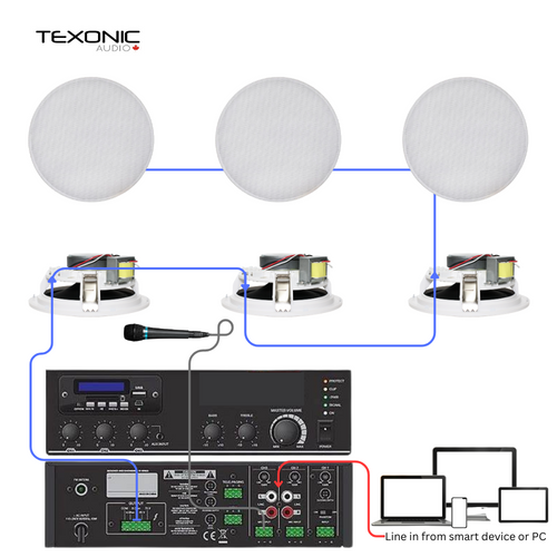 Affordable Commercial Audio Solution with 6 Ceiling Speakers