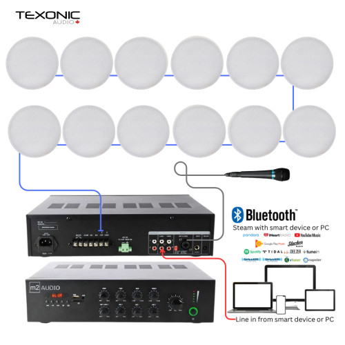 Top Retail Sound System Bundle: Contractors' Choice