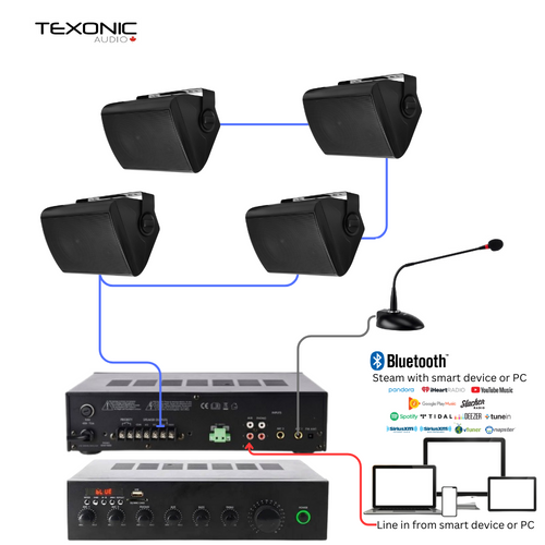 Surface Mount Business Music & Paging System Solutions