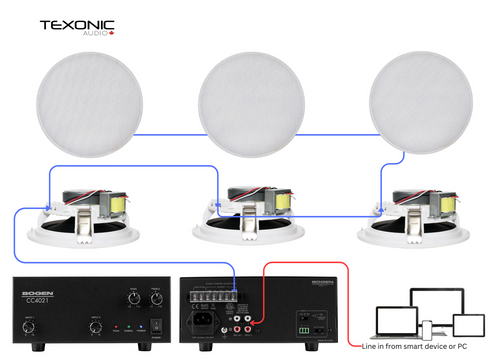 Top Compact Cafe Music System: Ceiling Speakers & Bogan Amp