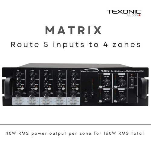 160W 5-Channel Mixer Amplifier | Multi-Zone Audio Control