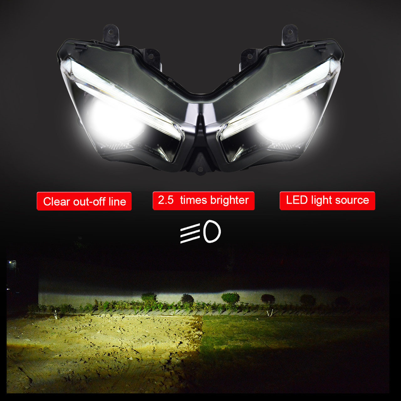 Kawasaki Ninja 650 2020+ LED Headlight