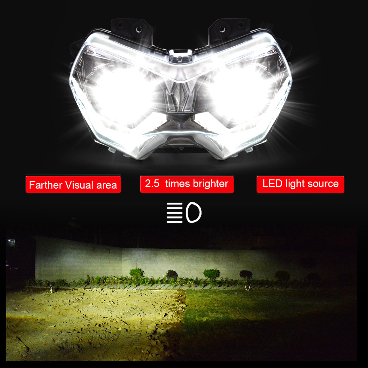 KT Full LED Headlight Assembly for Kawasaki Z900 2020+