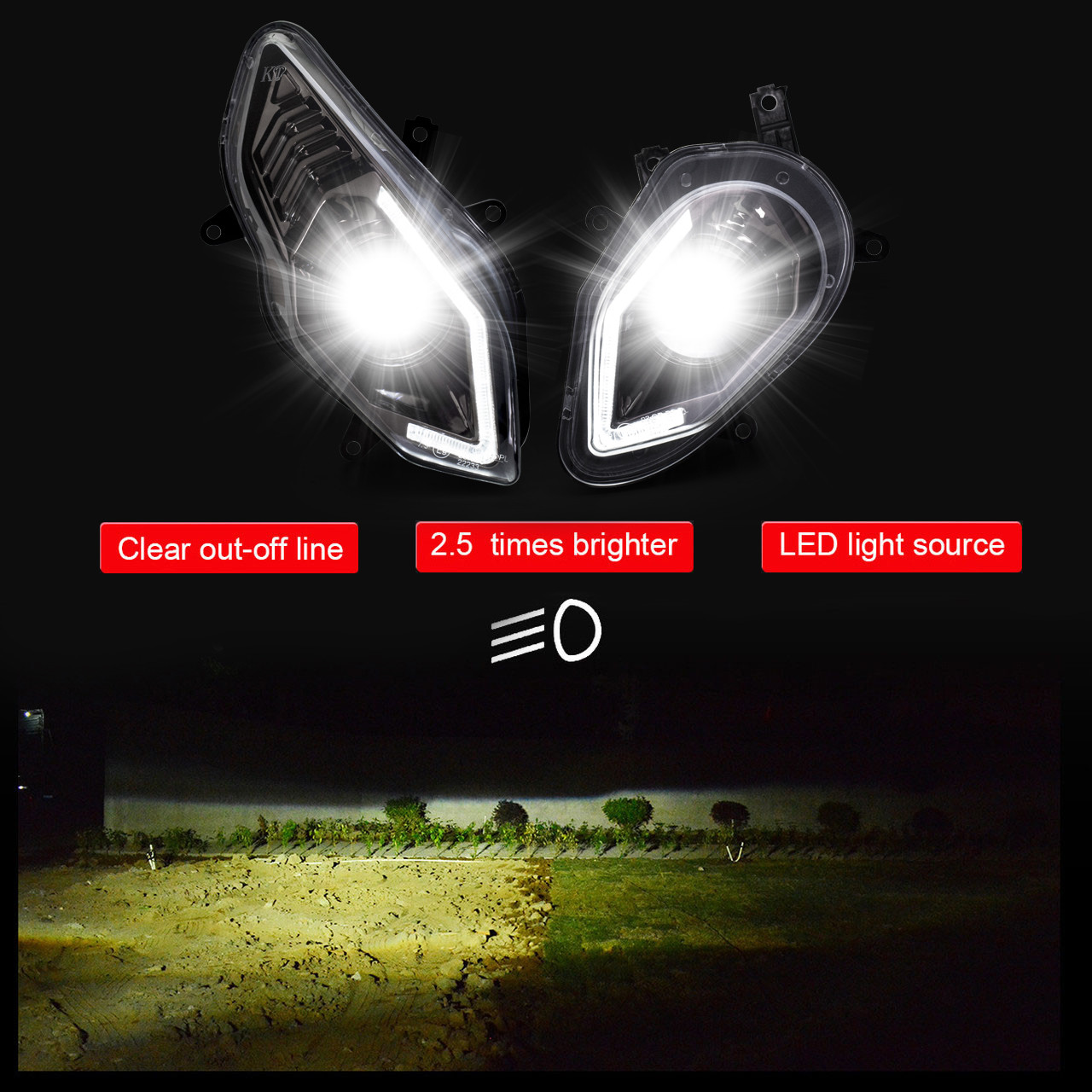 BMW S1000RR Full LED Headlight 2015 2016 2017 2018