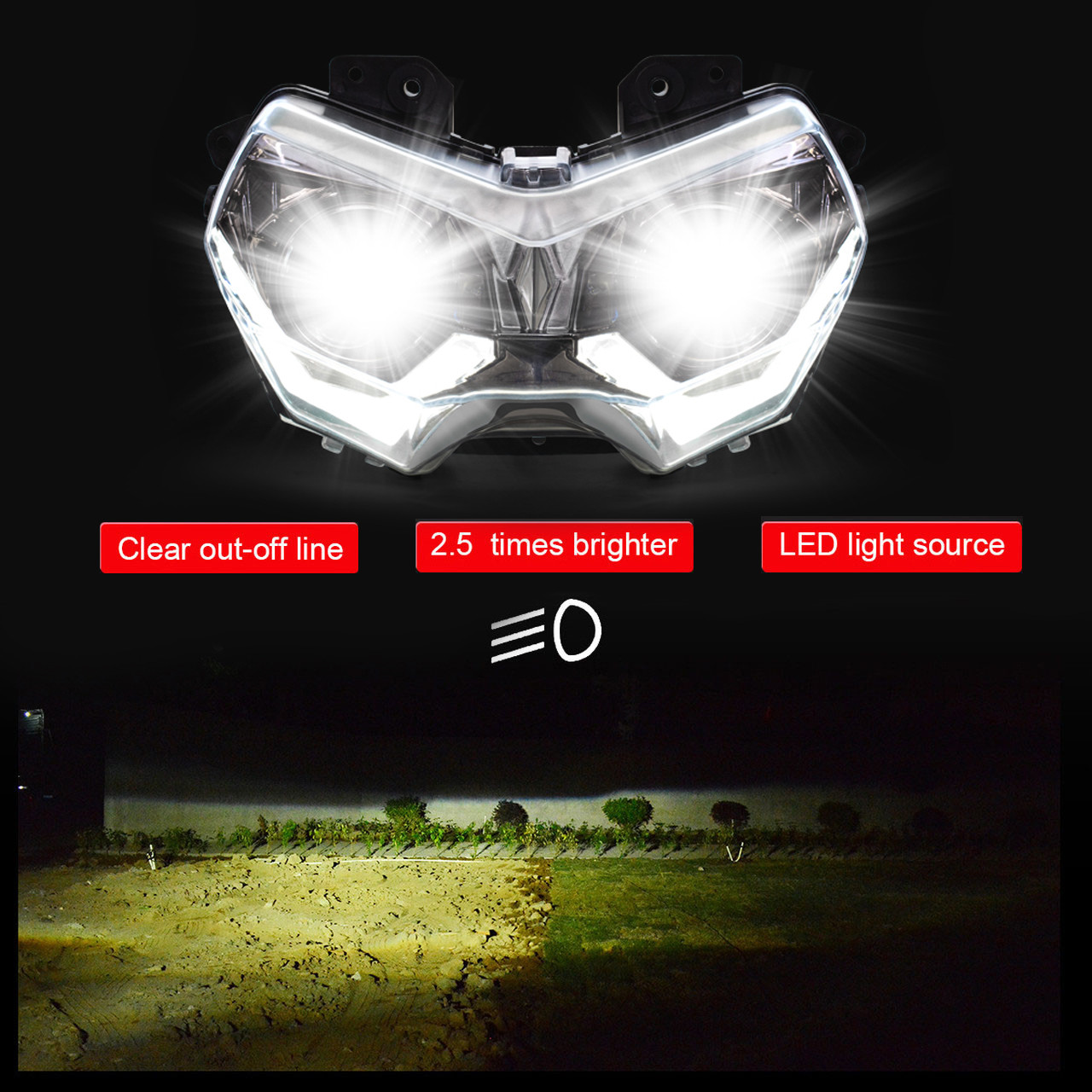 KT Full LED Headlight Assembly for Kawasaki Z650 2020+