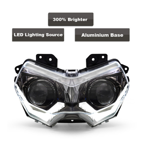 KT Full LED Headlight Assembly for Kawasaki KLR650 2022+