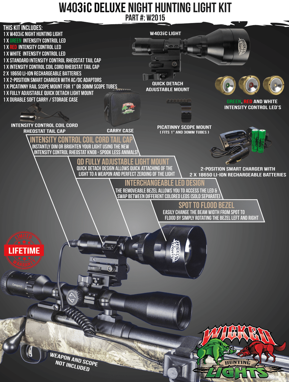 Wicked Lights W403iC DELUXE Night Hunting Light Kit | AllPredatorCalls.com