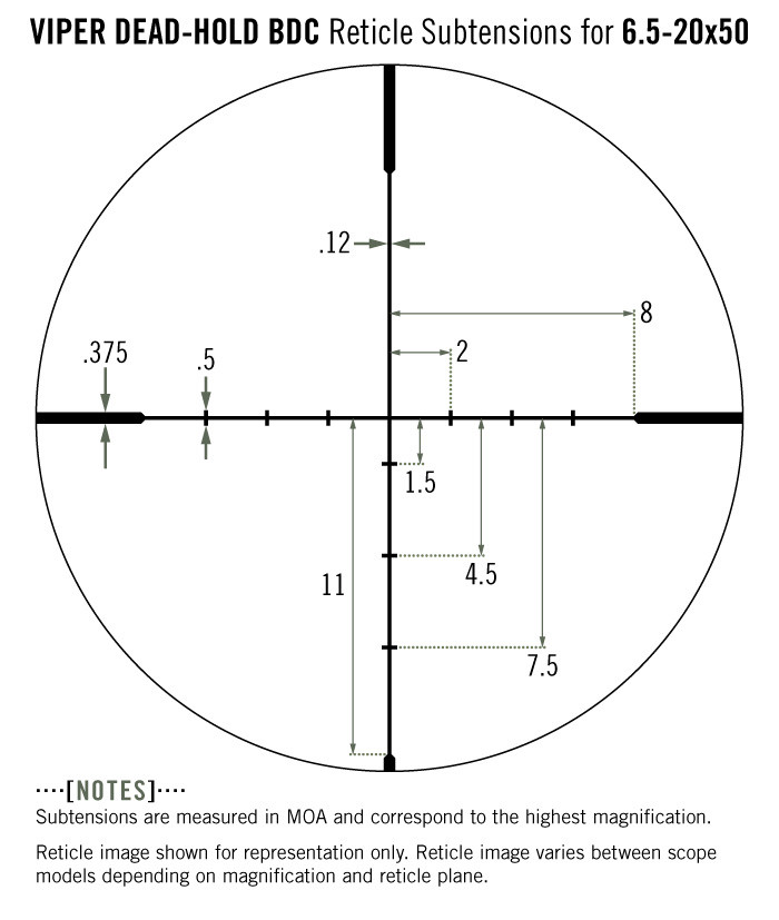 Vortex Optics Viper Riflescope 6.5-20x50 PA BDC VPR-M-06BDC ...