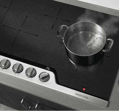 Frigidaire Professional FPIC3677RF 36" Induction Cooktop with 5 ...
