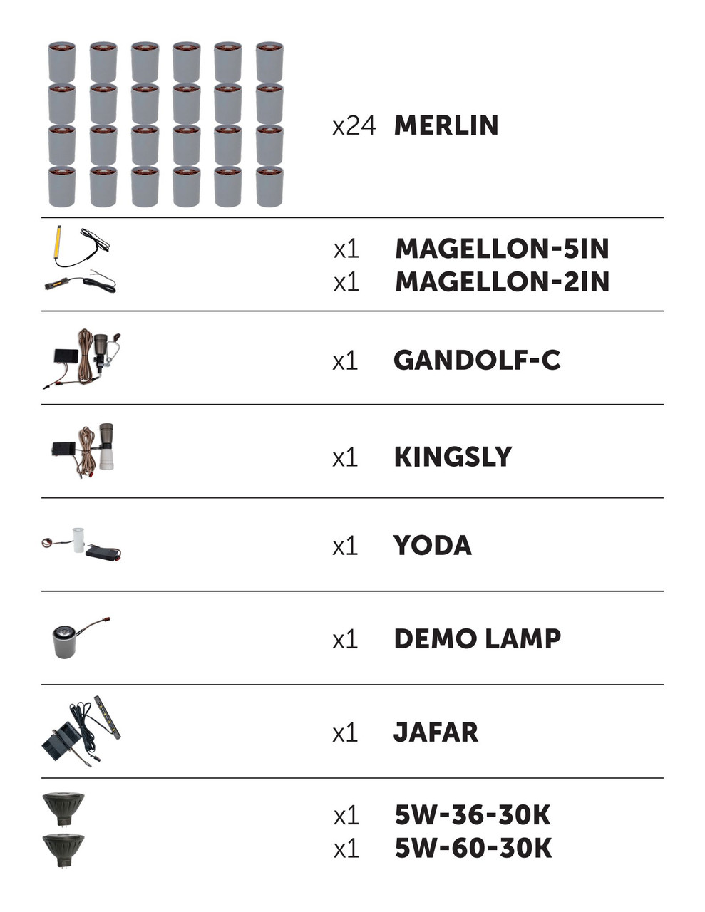 Demo Kit Demo Lights Lifetime Lighting Systems