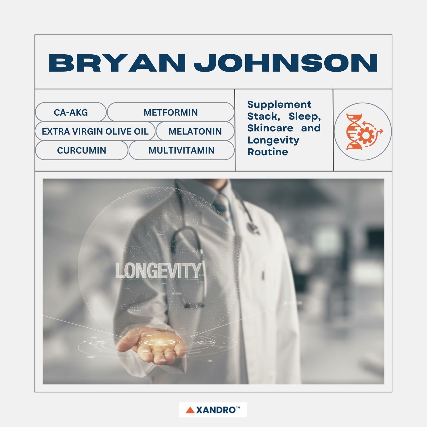 Discover Bryan Johnson's Biohacking Secrets - Xandro Lab