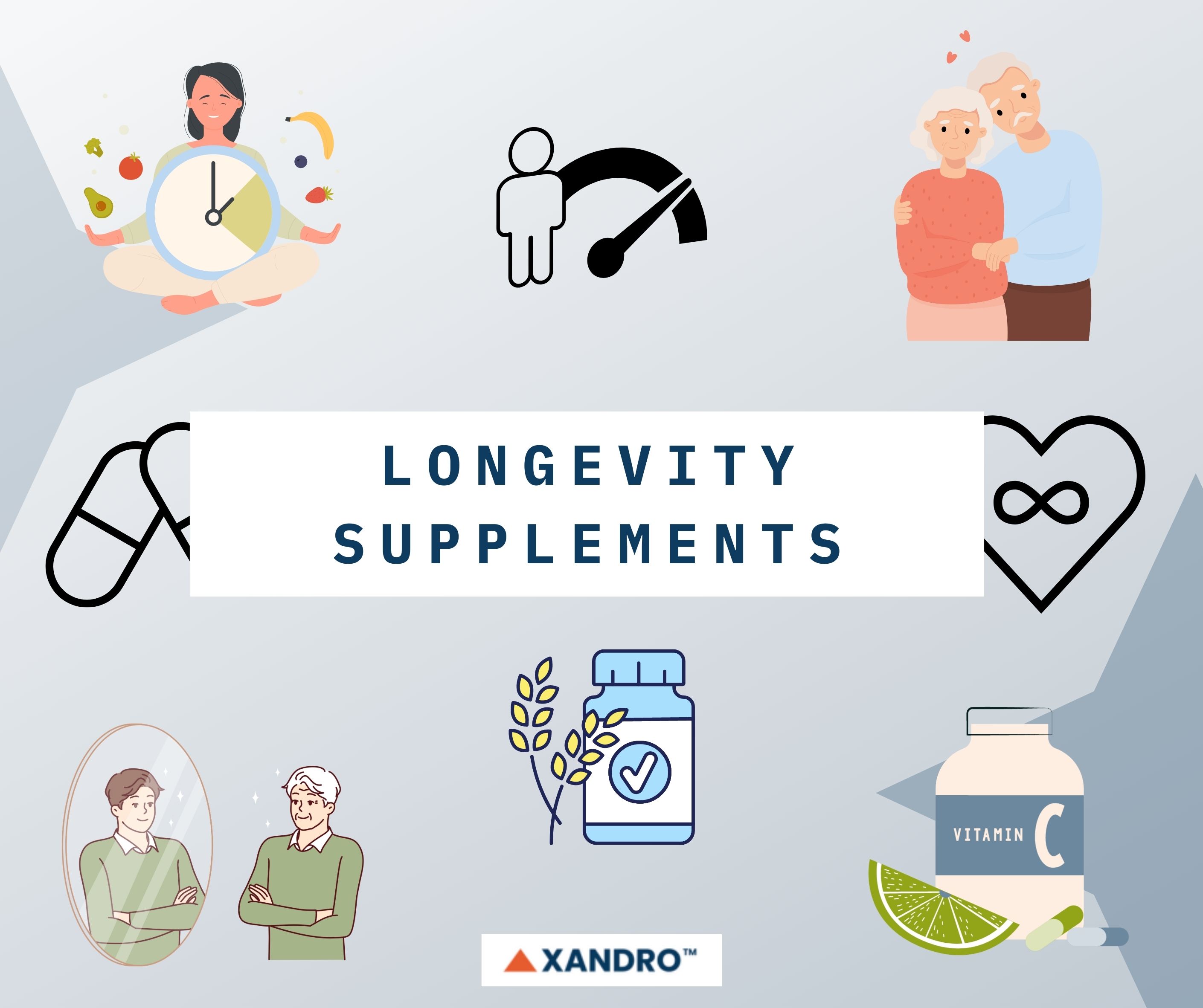 Longevity Supplements: Boost Your Lifespan - Xandro Lab