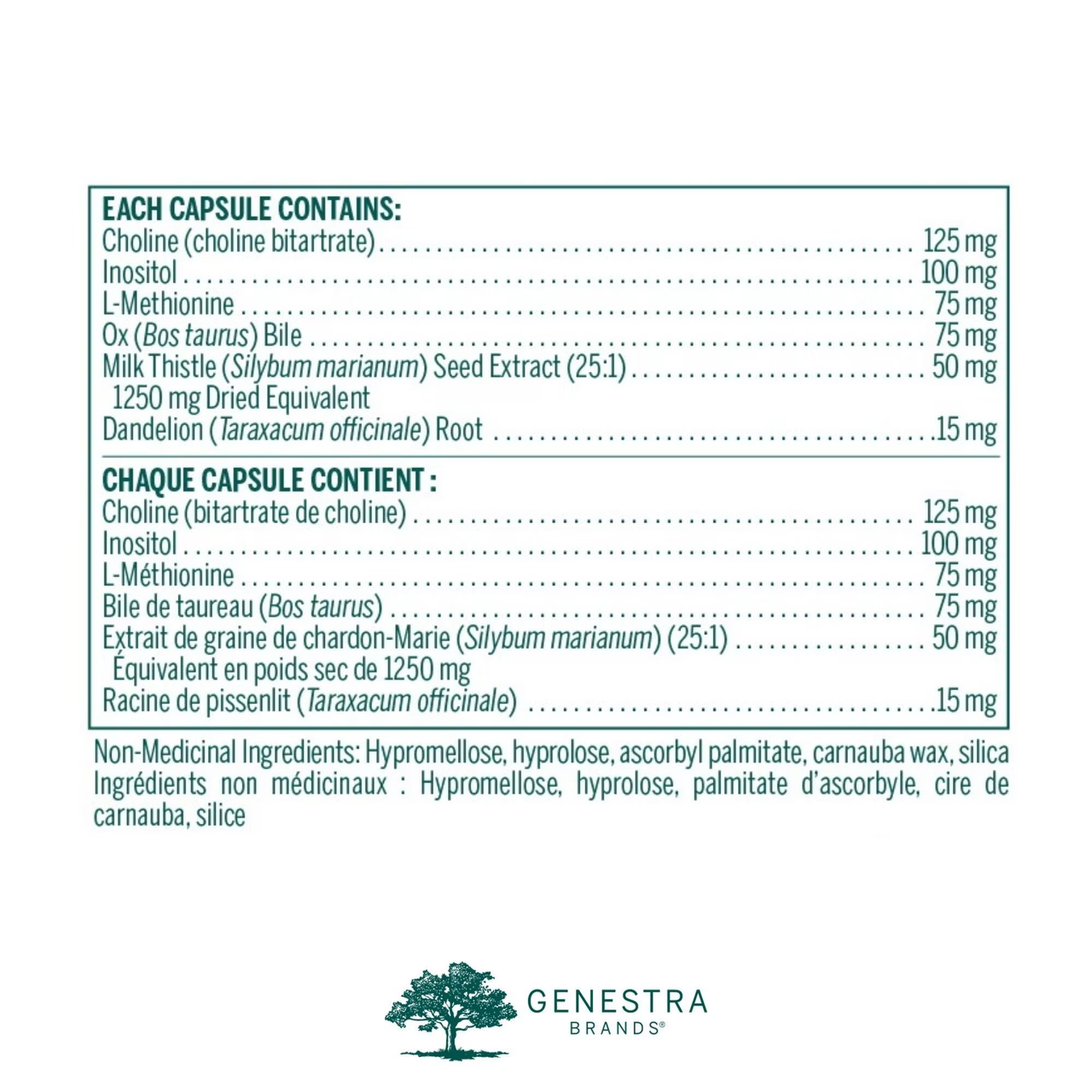 Genestra Ichol Plus