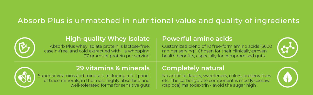 Imix Nutrition Absorb Plus Unsweetened Vanilla | Protein Powder