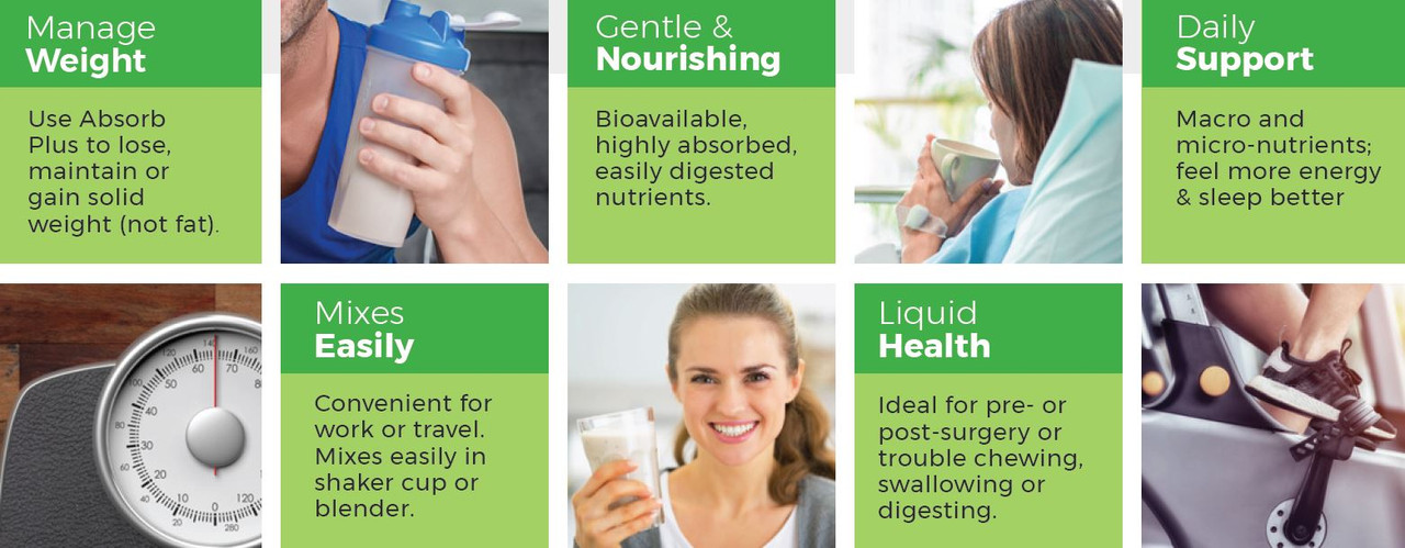 Imix Nutrition Absorb Plus Unsweetened Vanilla | Protein Powder