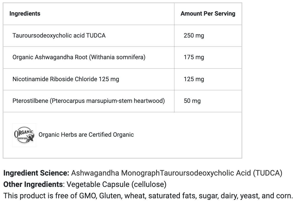 Restorative Formulations TUDCA Px | Buy In Canada