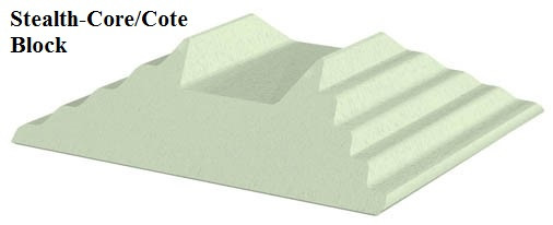 Oblique Bilateral Pediatric X-ray Finger Block 80 Eljay X-Ray, Inc.