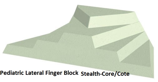 Pediatric Dual Lateral Finger Block 30 Eljay X-Ray, Inc.