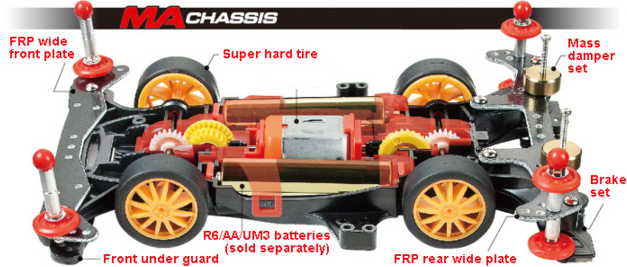 Tamiya #18647 - Blast Arrow Mini 4WD Starter Pack MA Power Spec [18647 ...