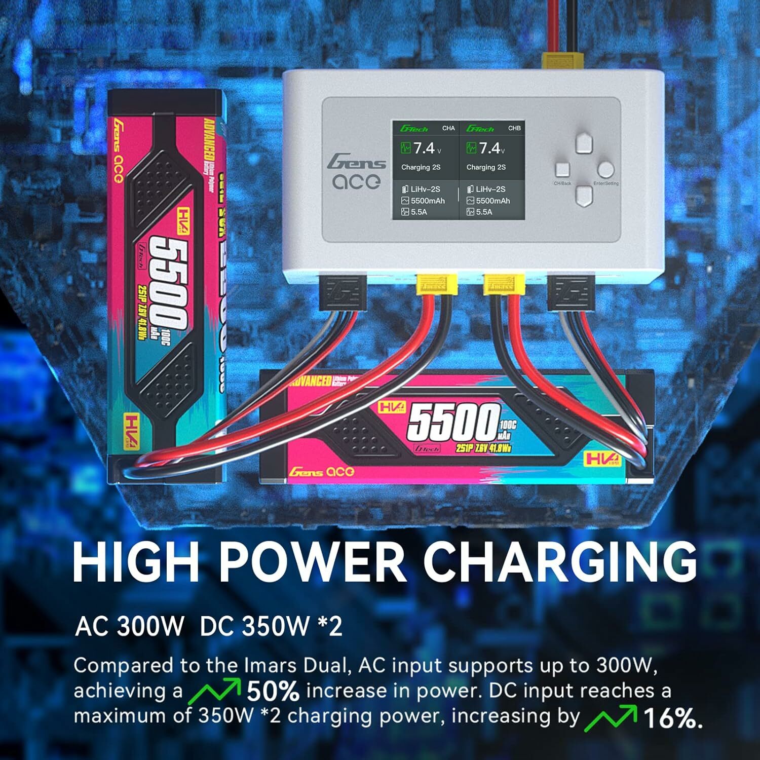Gens Ace Lipo Battery Charger IMARS D300 G-Tech Series Smart Dual Lipo ...
