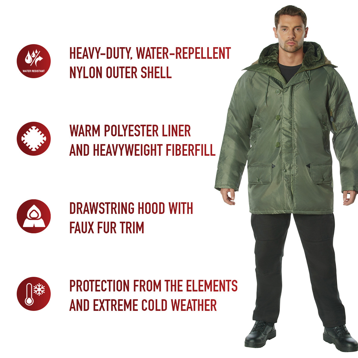 N3B Parka Expert Customer Service Army Surplus World