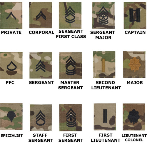 Scorpion OCP Package