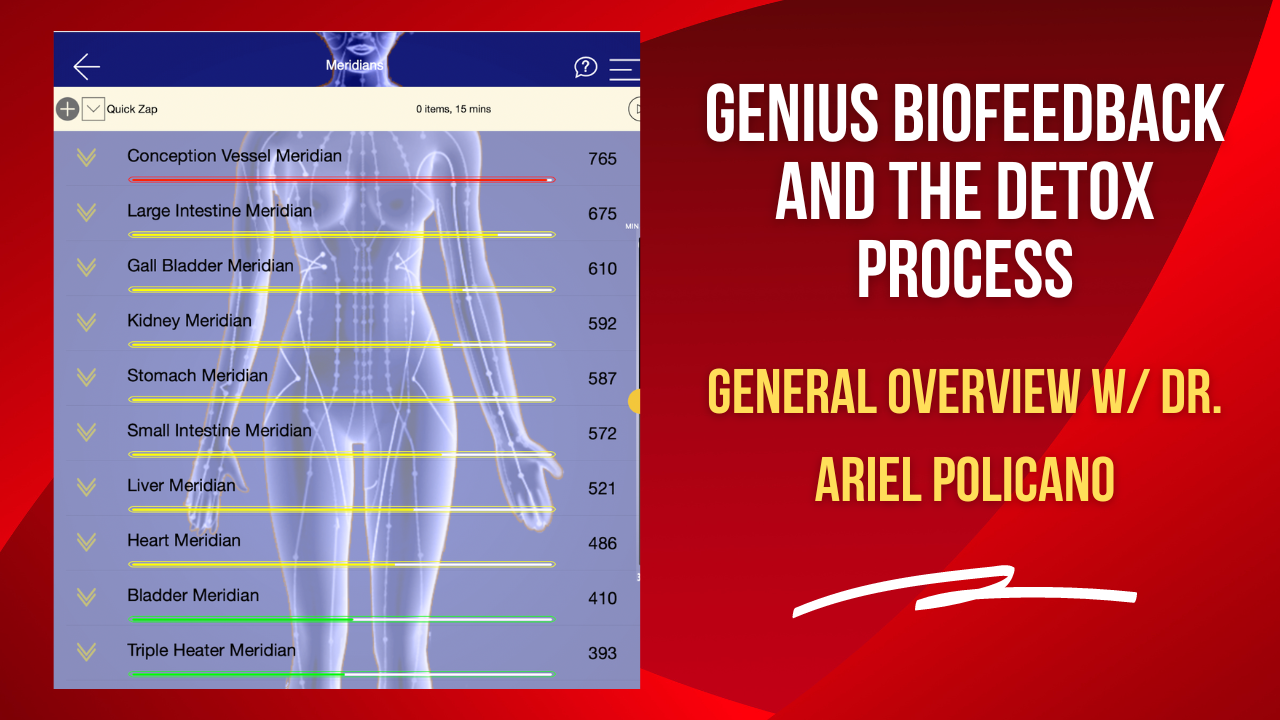 Let's talk the Genius and Detox! Weekly Training w/ Ariel Policano ...