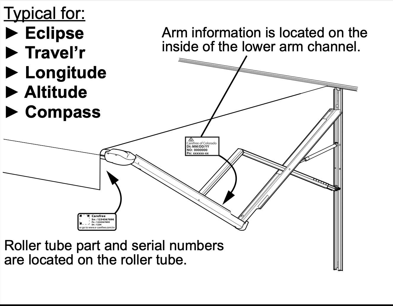 Which Carefree RV Awning Arm Do I Need?! - RV Carefree