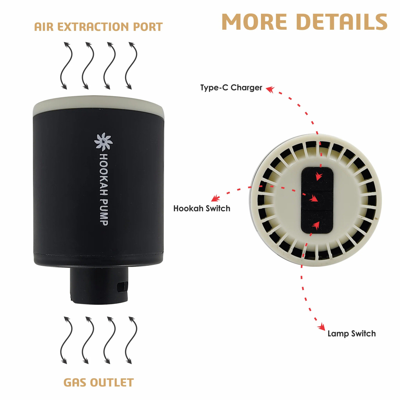 Hookah Pump with LED Light | myhookah.ca