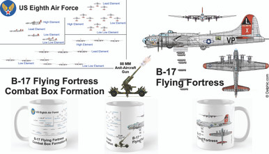 B-17 Combat Box Formation Mug
