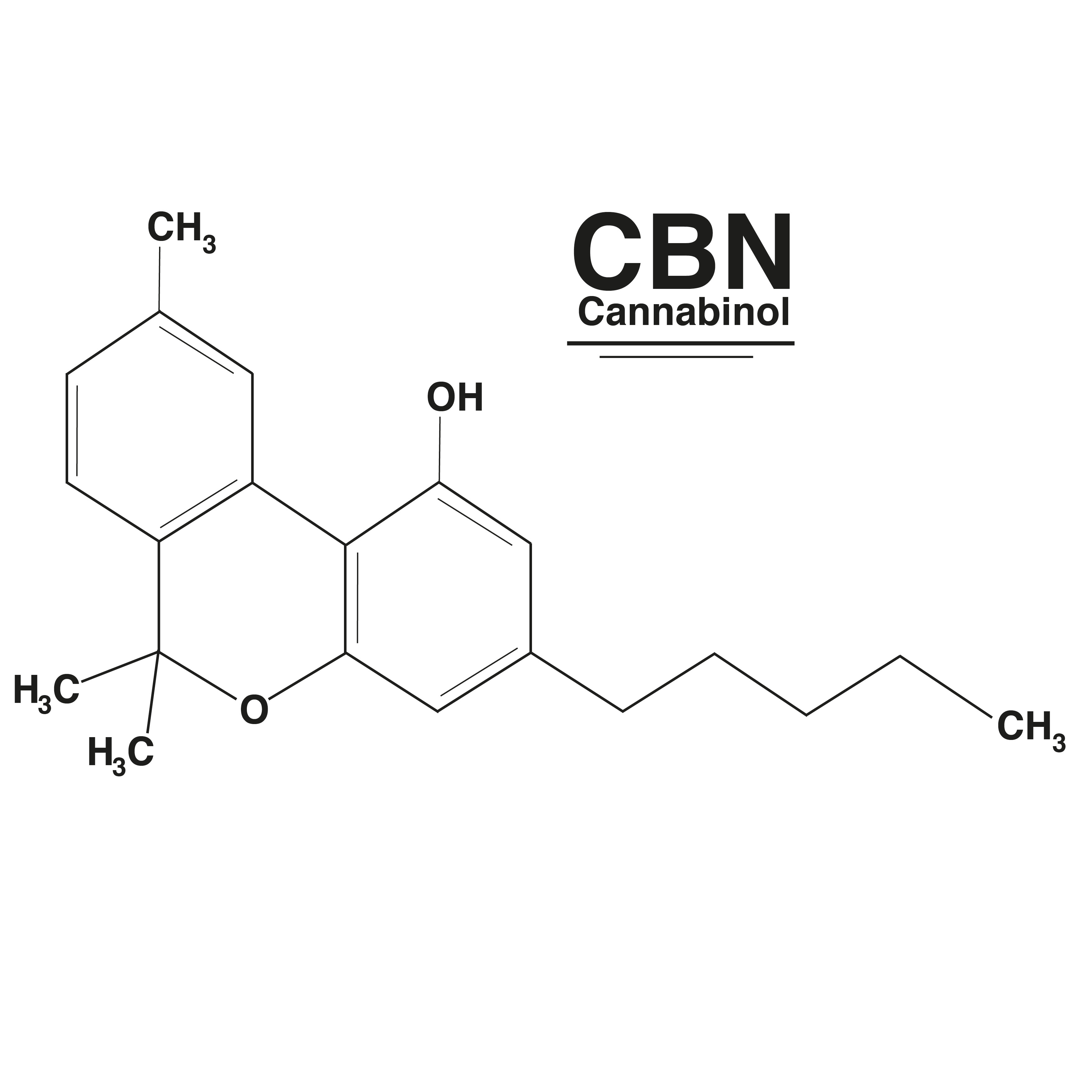 Best Cannabinoid for Sleep : What is CBN? - DeltaDistilleryHemp.com