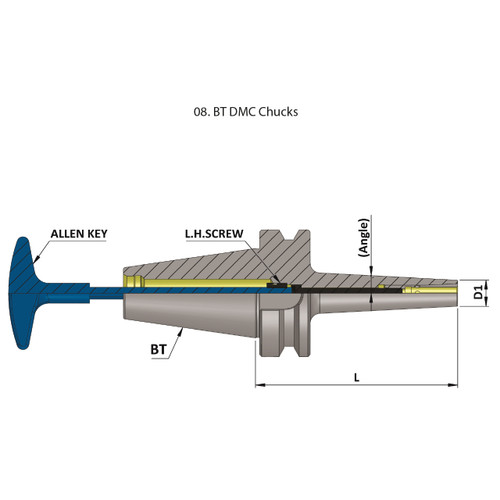 BT40 DMC 08 Mandrins à Pinces DMC - Omega Products EU