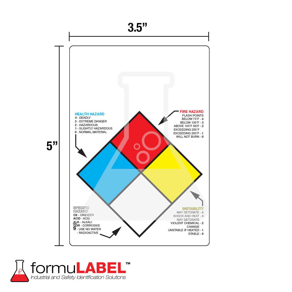 formuLABEL™ RTK NFPA Diamond Labels