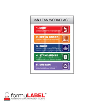 5S Poster: Lean Workplace