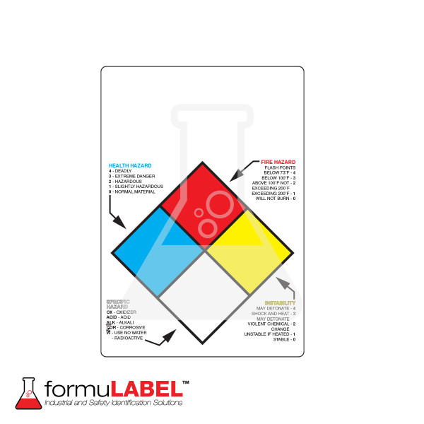 formuLABEL™ RTK NFPA Diamond Labels