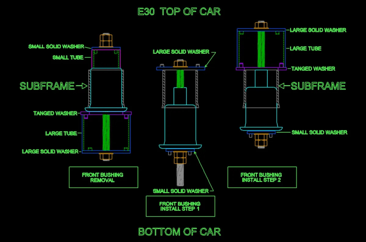 (2-01300) Forsvara Engineering BMW E30, Z3 Rear Subframe bushing ...