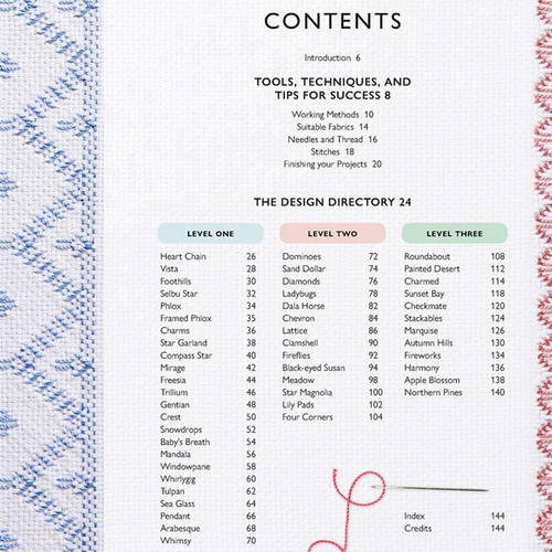 Swedish Weaving Pattern Directory The Woolery