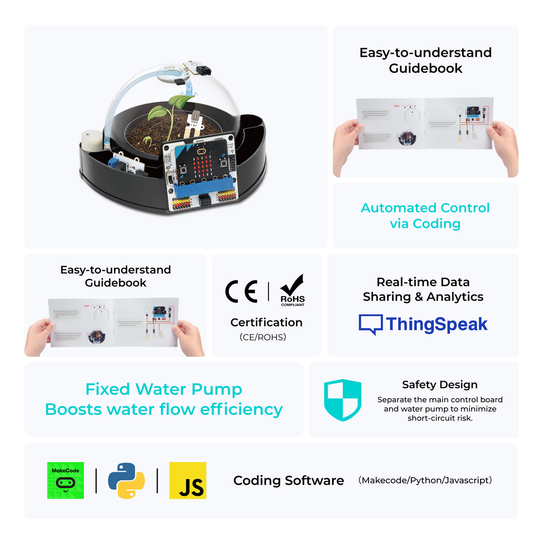 Buy Elecfreaks Micro Bit Smart Greenhouse Kit 10 Pack For Stem