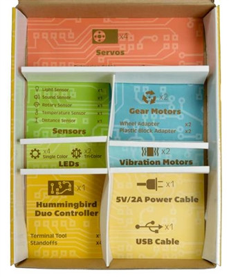 Hummingbird Duo Premium Kit