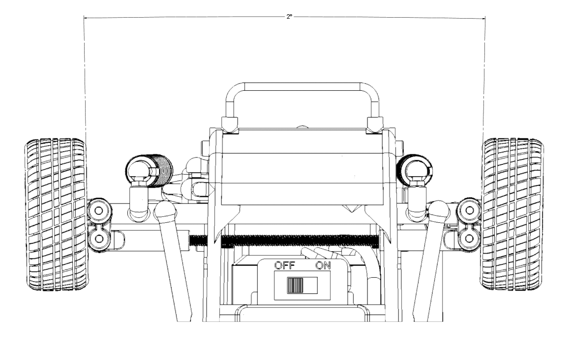 Adjusting Front Toe and Caster - 1 RC Racing, LLC