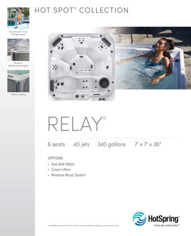 HotSpot Relay Spa Stand Graphic 13 x 16