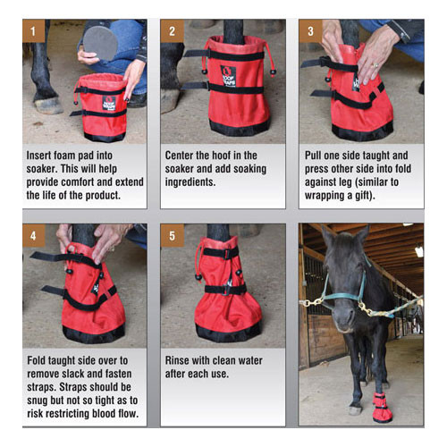 Hoof Wraps® Soaker Boot Kit - KBC International