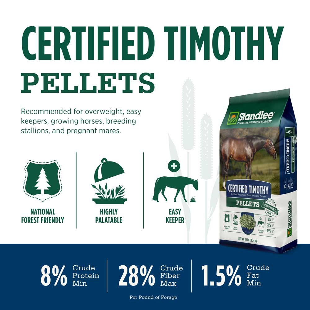 Standlee® Certified Timothy Grass Pellets - 40 lbs - KBC International