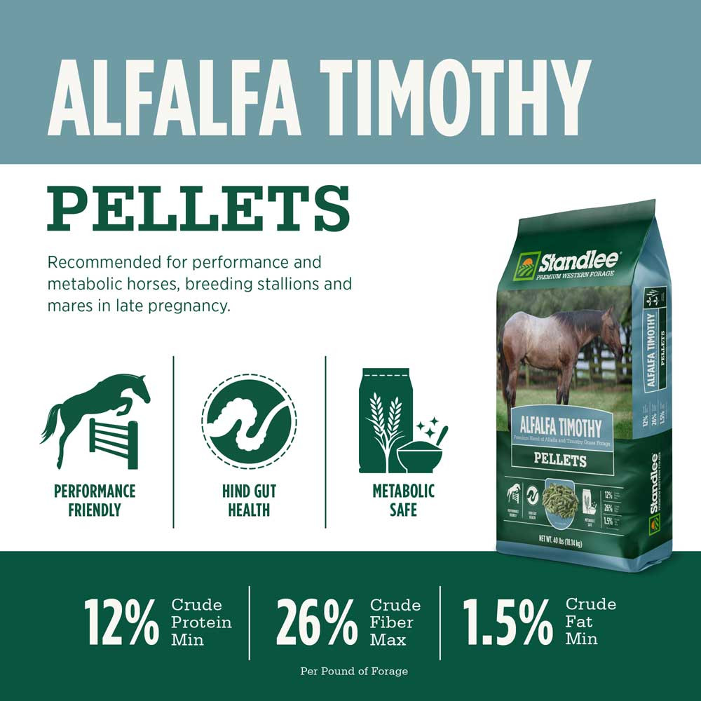 Standlee® Premium Alfalfa/ Timothy Pellets - 40 lbs - KBC International