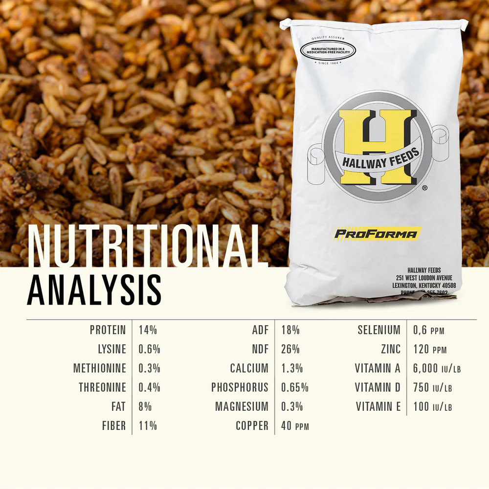 Hallway® Feeds Proforma® Feed - 50 lb - KBC International