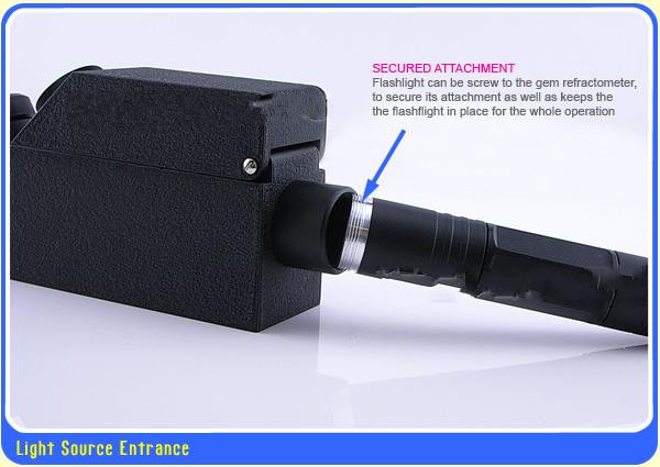 Monochromatic Light source for Gems Refractometer. Gemstone Gemological ...
