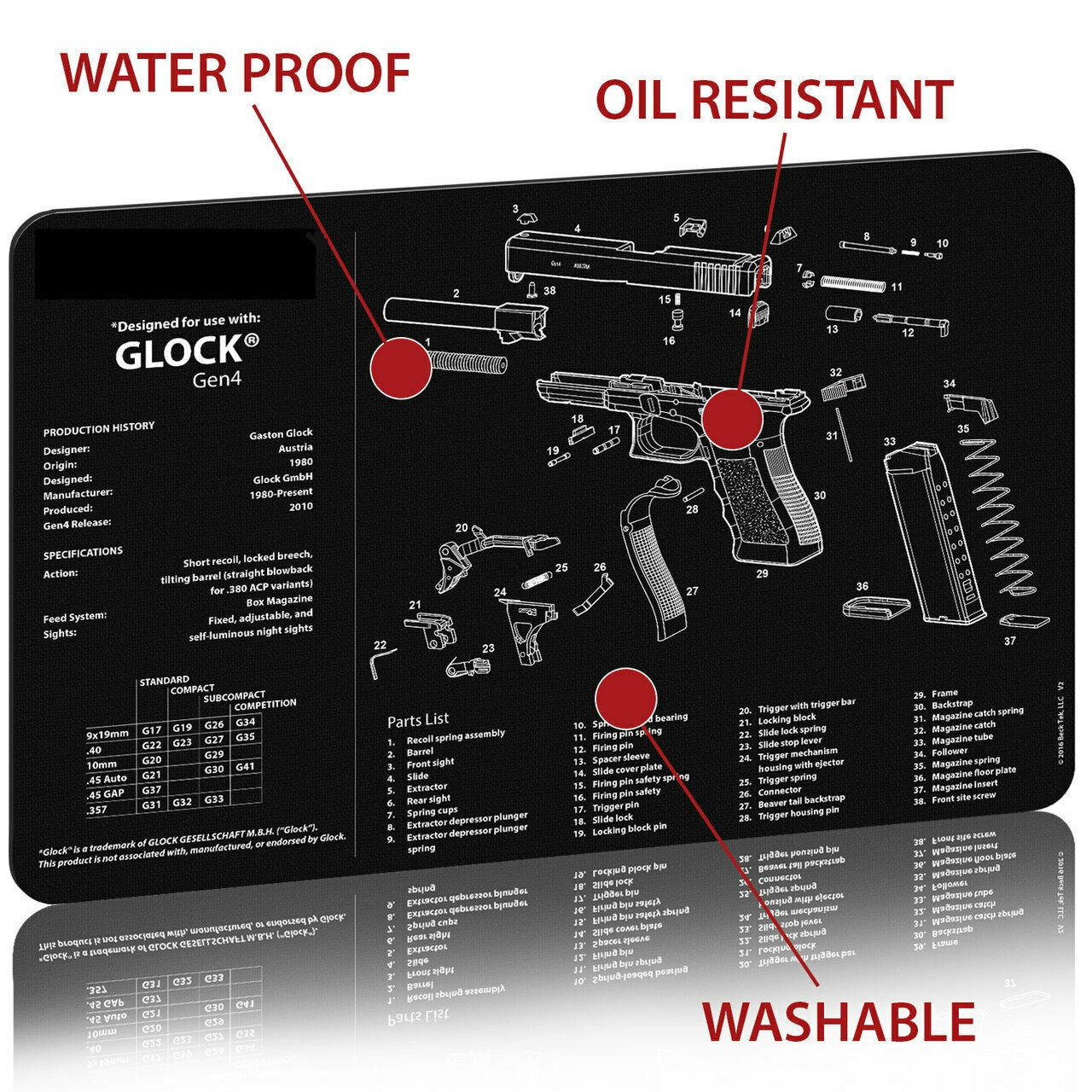 GLOCK Handgun Gun Cleaning Mat 11"x17" with Parts Schematic Mouse Pad ...