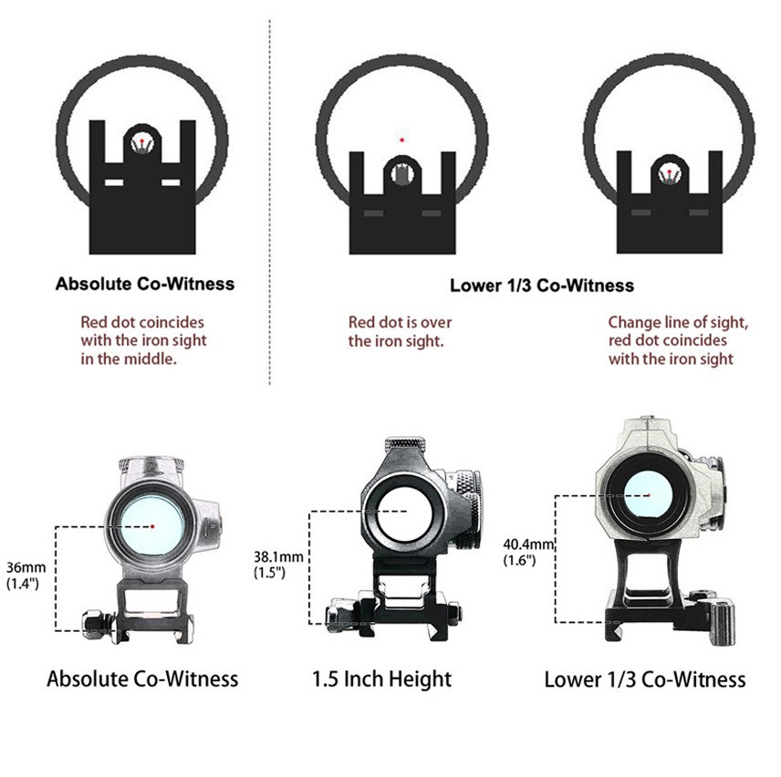 ADE AR15/308 Absolute Co-Witness Riser HIGH Mount-Designed Exclusively ...