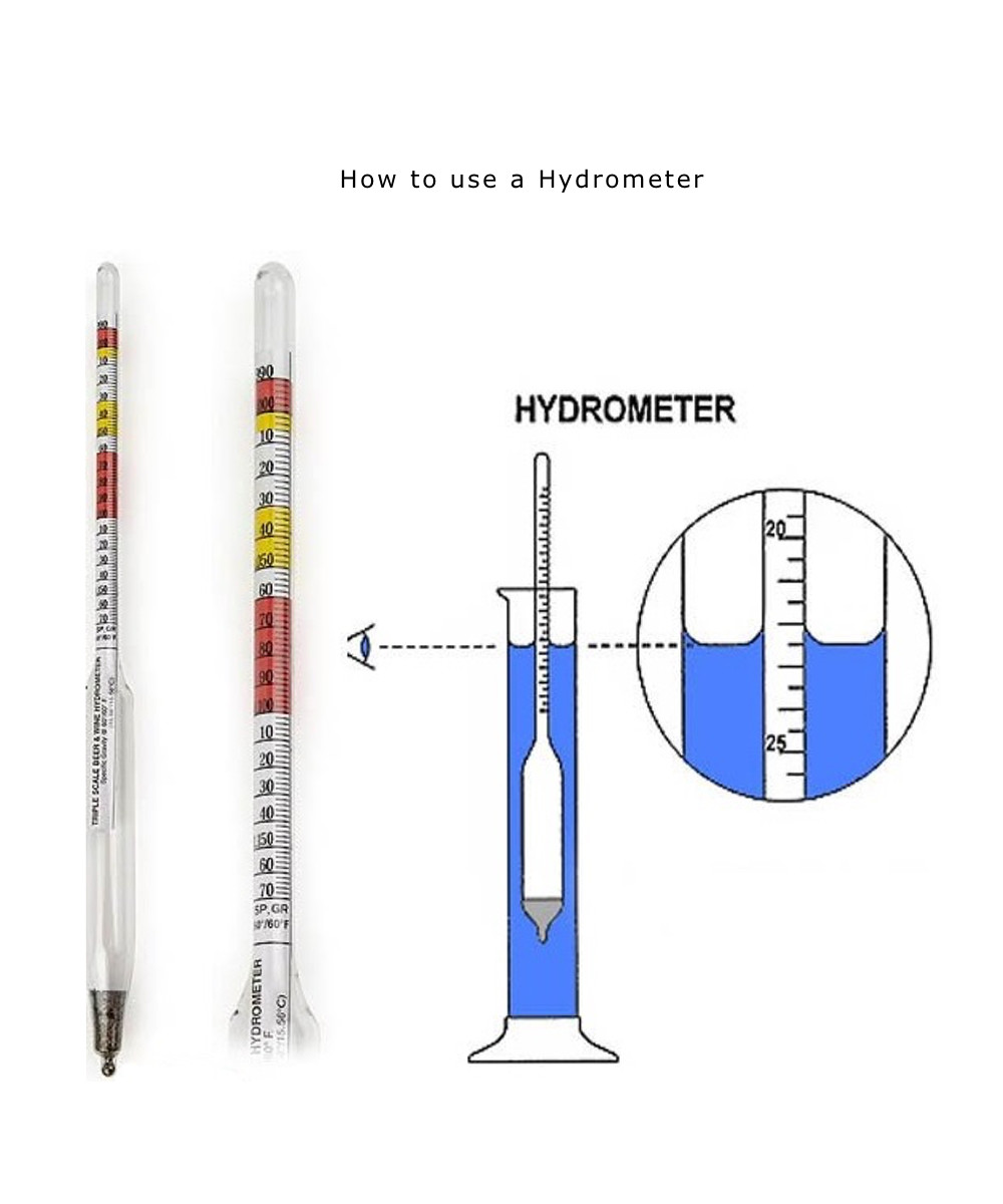 Hydrometer