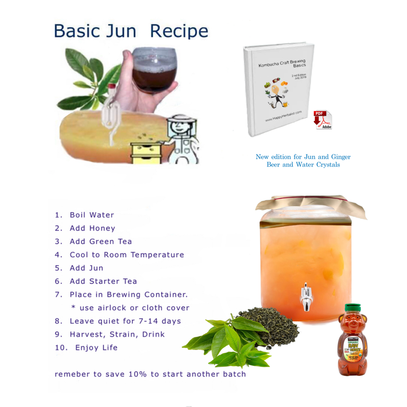 Jun, Fermented Tea and Honey